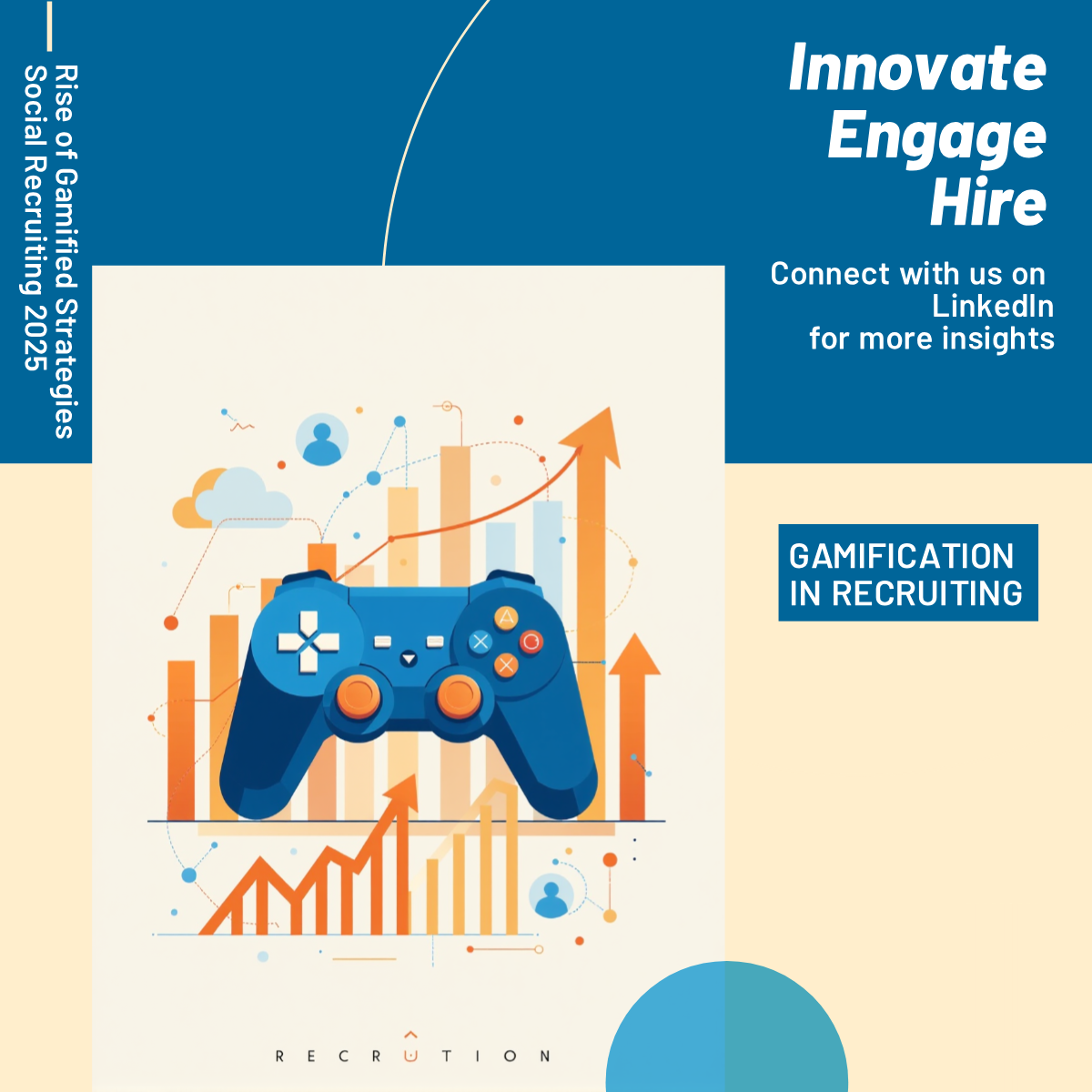Gamified Social Recruiting 2025 LinkedIn Post Template - AI Designs by ...