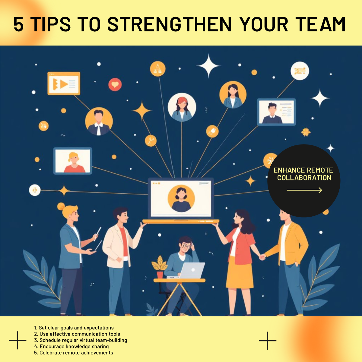 Remote Teamwork and Collaboration Skills LinkedIn Post Template - AI ...