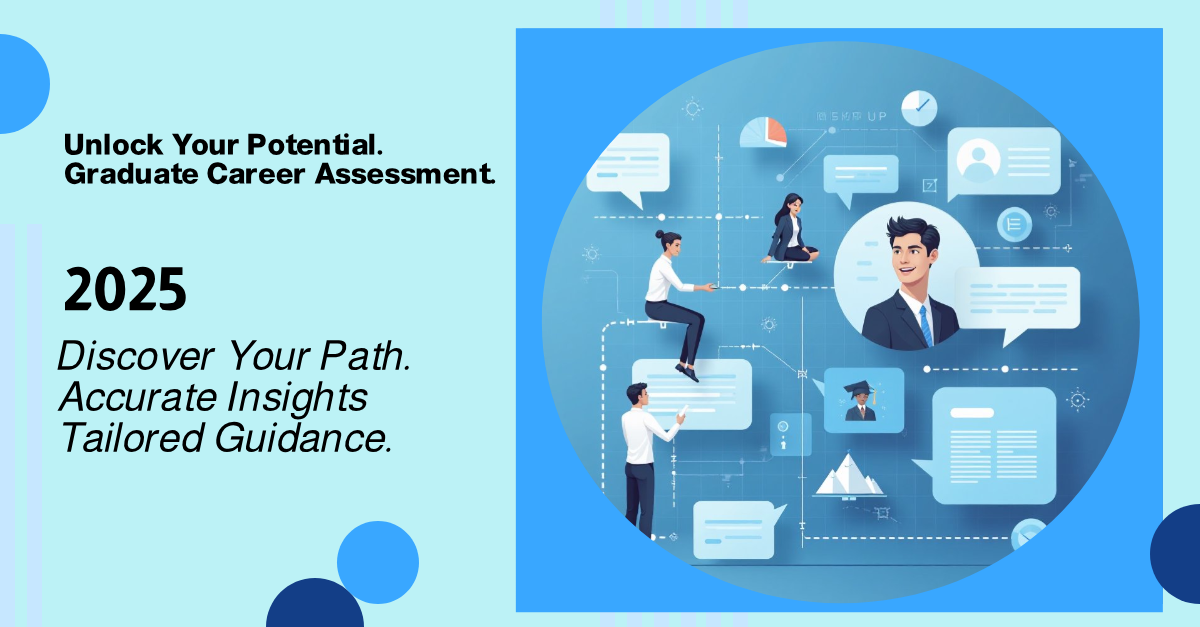 Graduate Career Services Assessment LinkedIn Single Image Ad Template ...