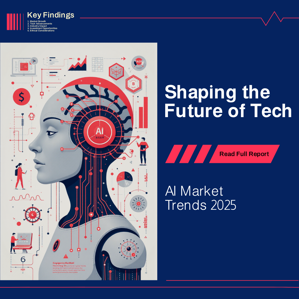 Artificial Intelligence Technology 2025 Report LinkedIn Post Template - AI Designs by MolyPix.AI